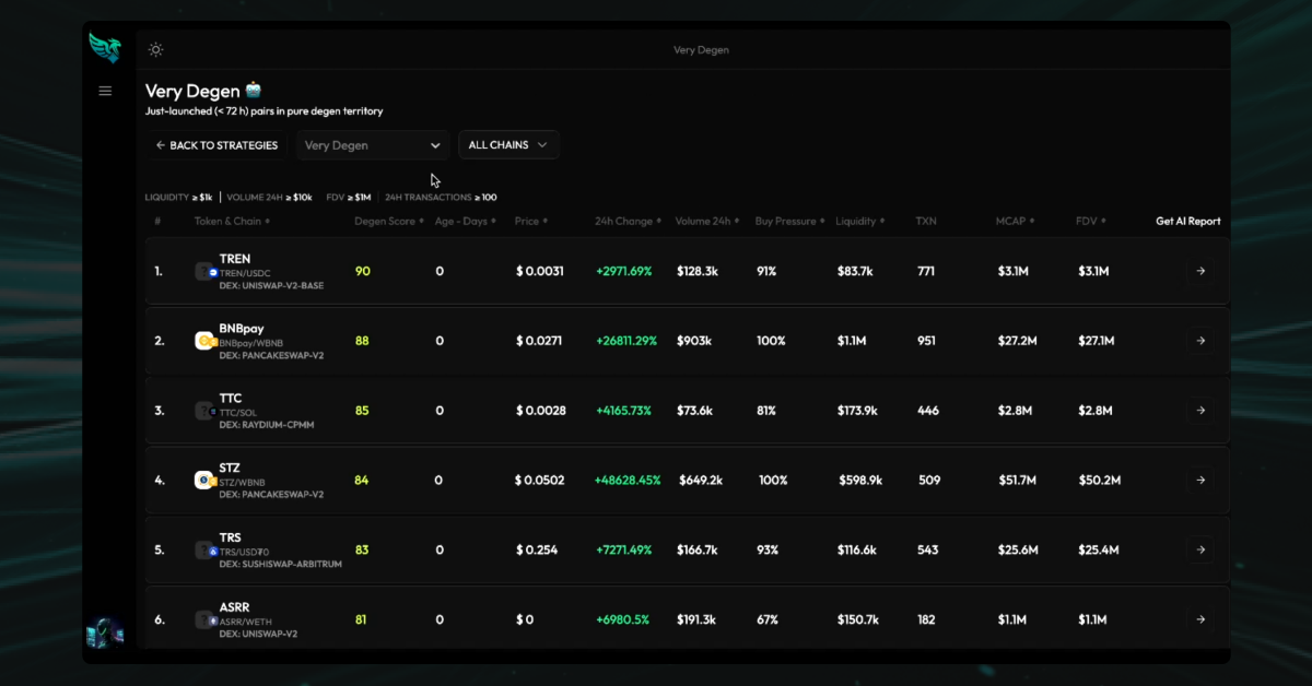 Alpha Hunter is Live: Discover New DEX Activity
